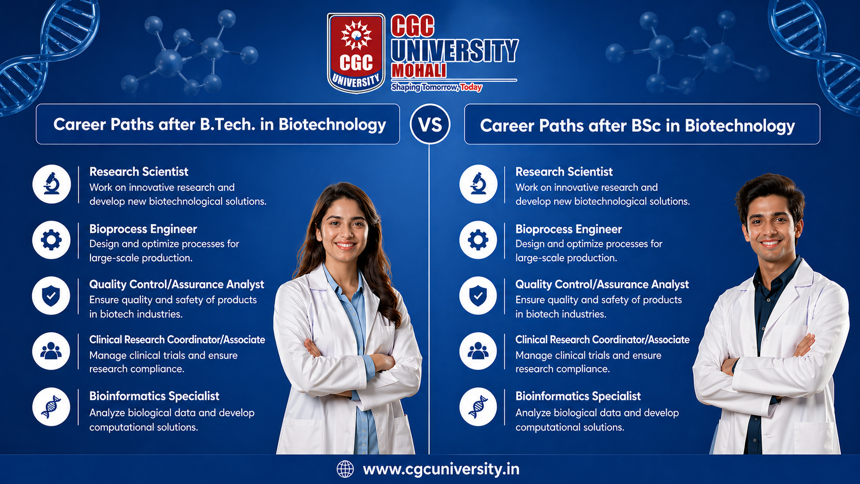 BTech Biotechnology vs BSc Biotechnology: Which Is Better?